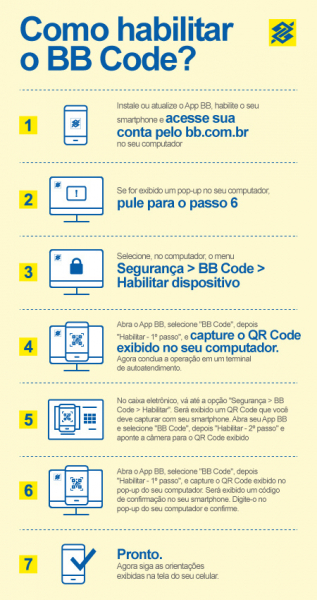 Banco do Brasil - BB Code, segurança e benefícios - MNDTI